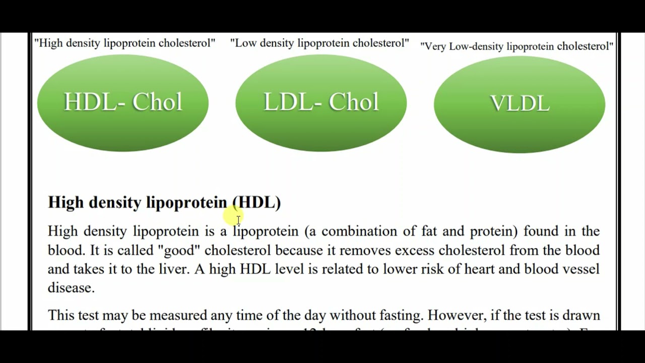 Biochemistry - Lipids profile (HDL-LDL-VLDL) - YouTube