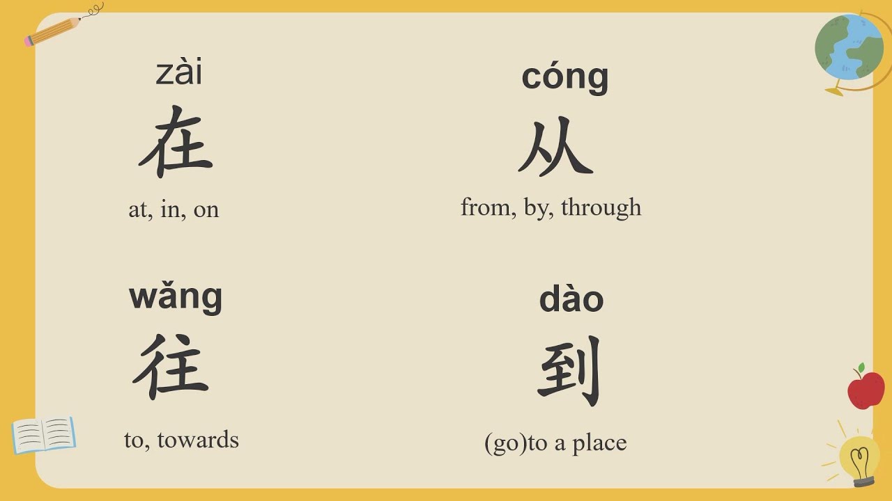 Four confusing prepositions of location in Chinese for Beginners:在/从/到 ...