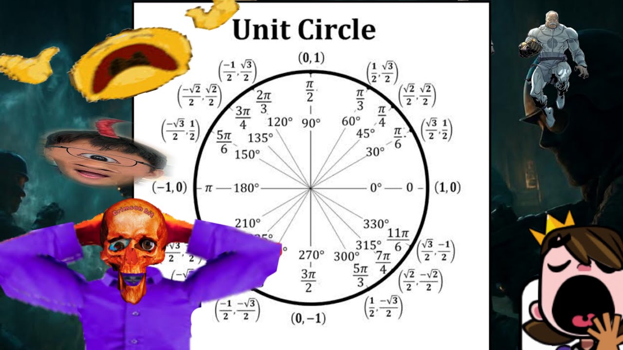 Explanation of the unit circle ⭕️ with simple tricks and siege gameplay ...