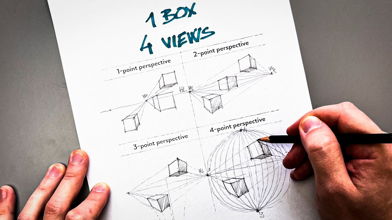Perspective Drawing Explained: 1 Box in 4 Views (1- to 4-Point) - YouTube