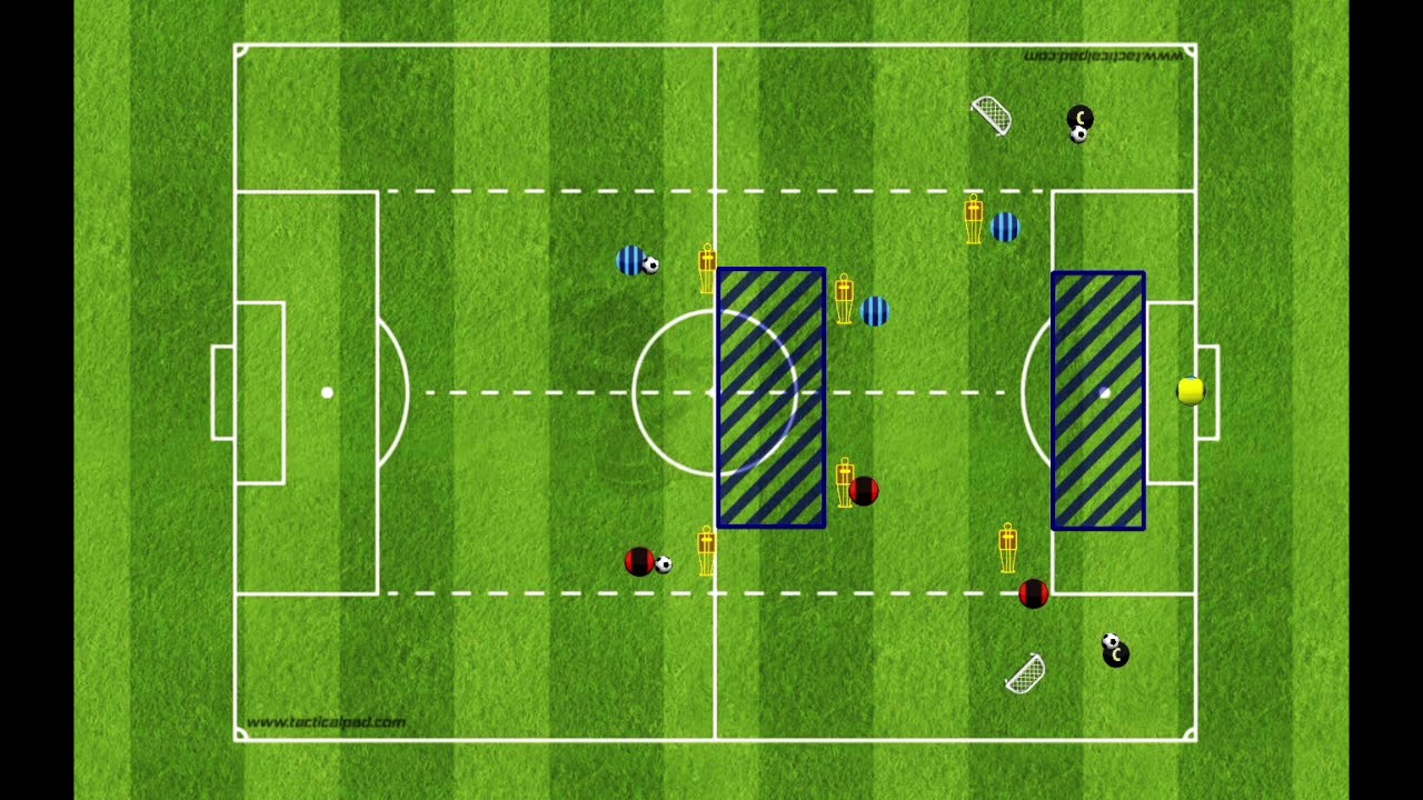 PHYSICAL - CONDITIONING - High Speed Running competition (exercise 2 ...