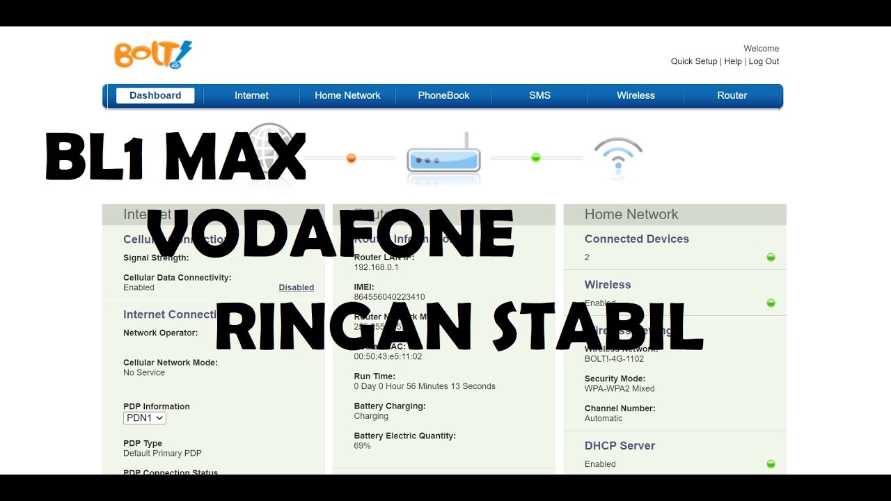 BL1 MAX Vodafone (EX BOLT) Stabil Ringan!!! - YouTube