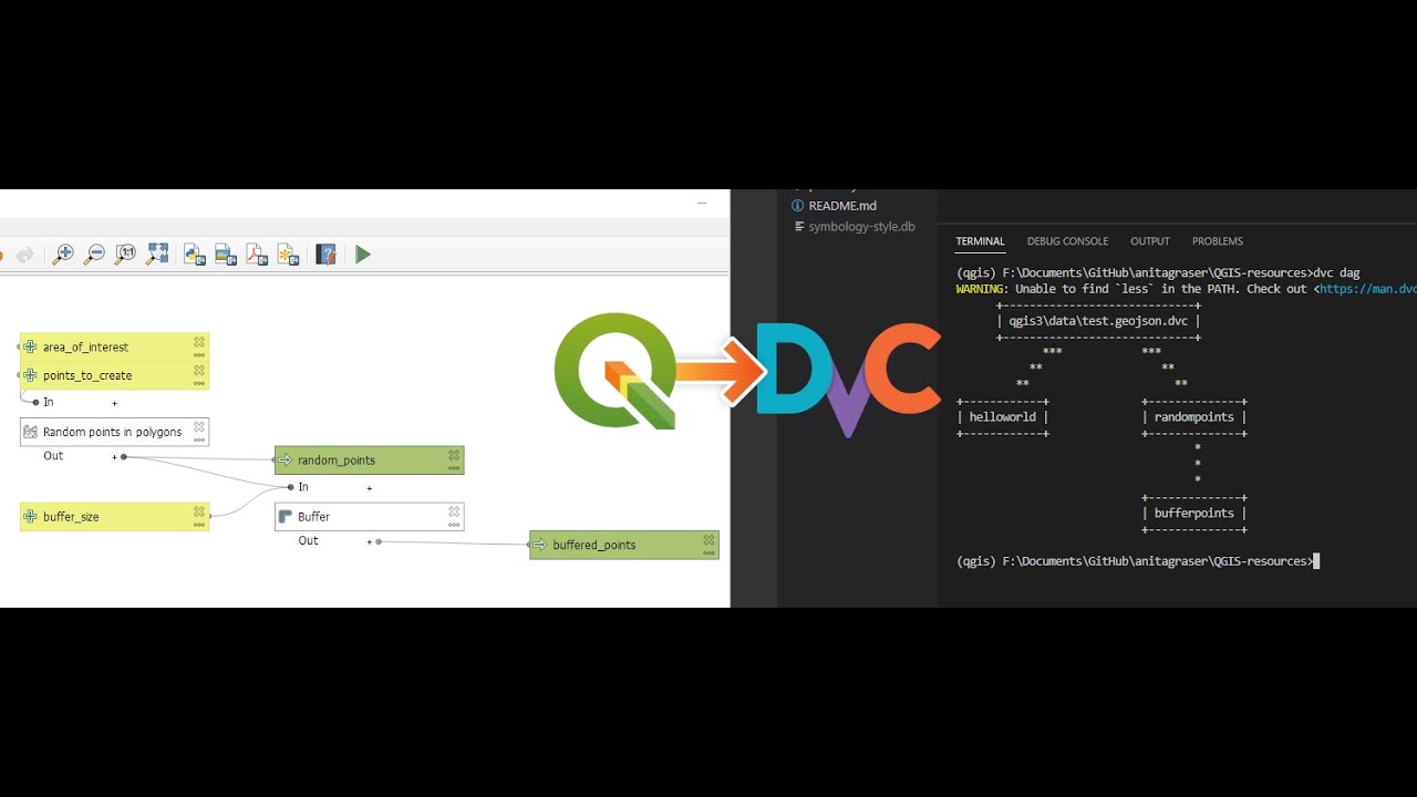 QGIS & DVC: Tracking geoprocessing experiments 1.0 - YouTube
