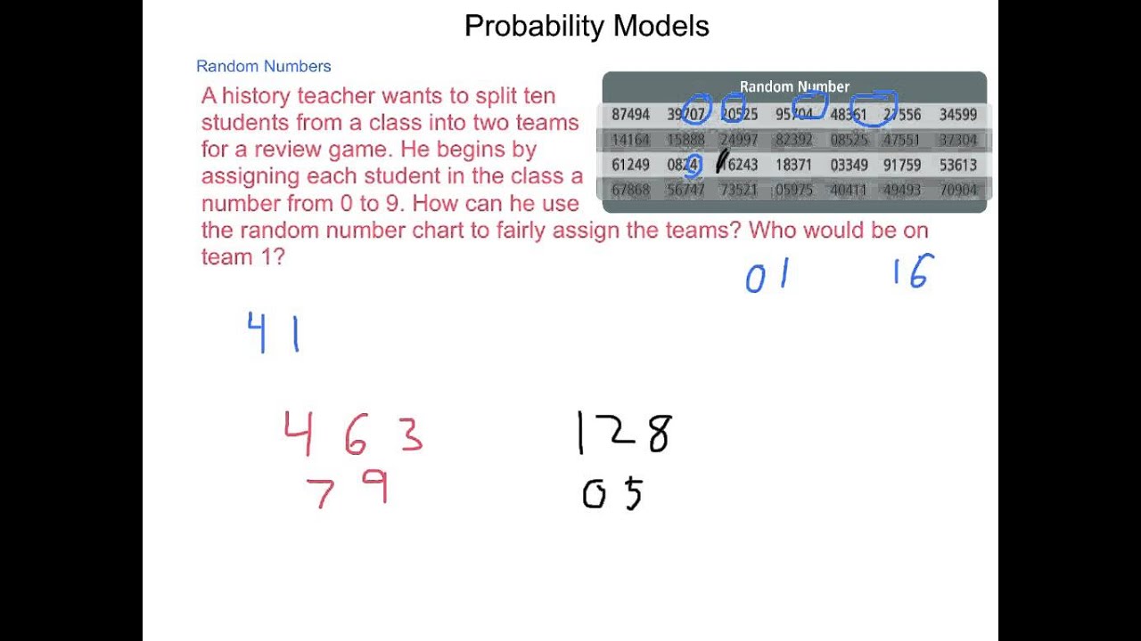 Algebra2 11.5 Probability Models - YouTube