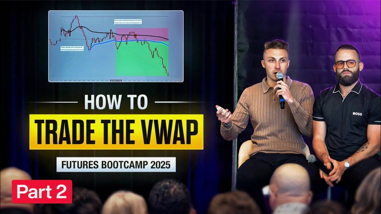 How To Master VWAP With This Simple Strategy! - YouTube