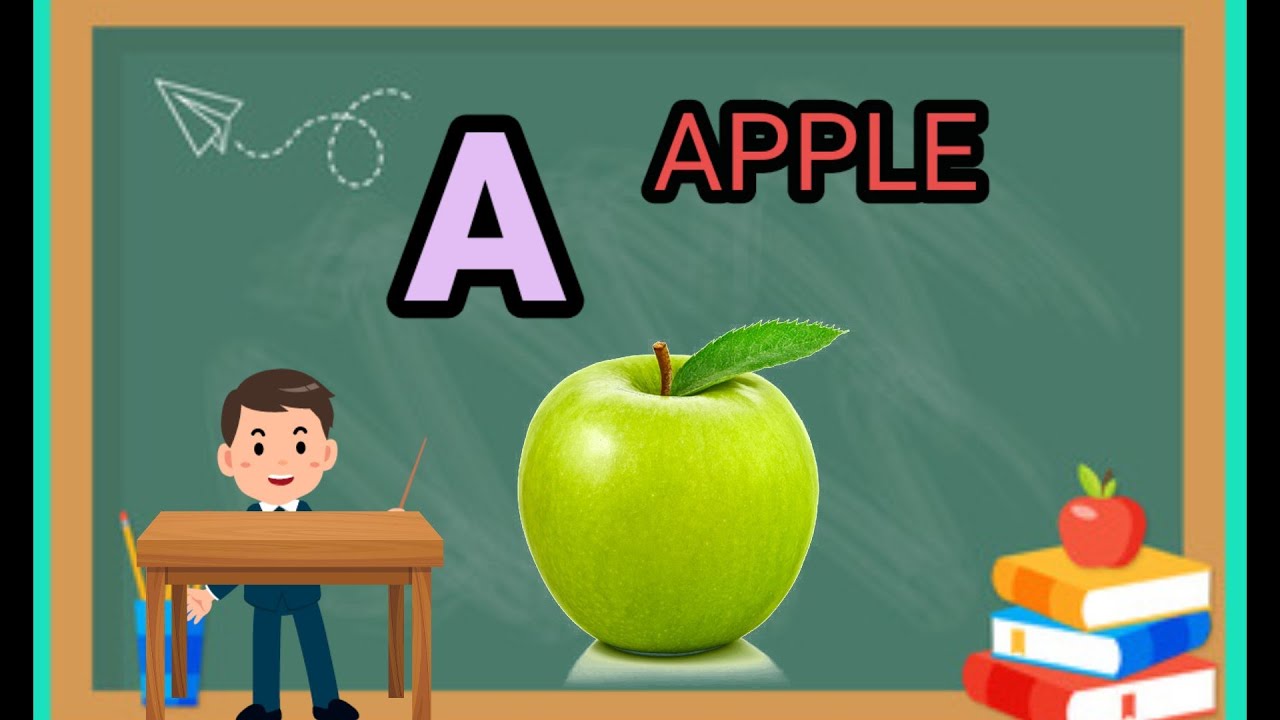 Abc alphabet play with learning | Learning ABC Letters and Basic ...