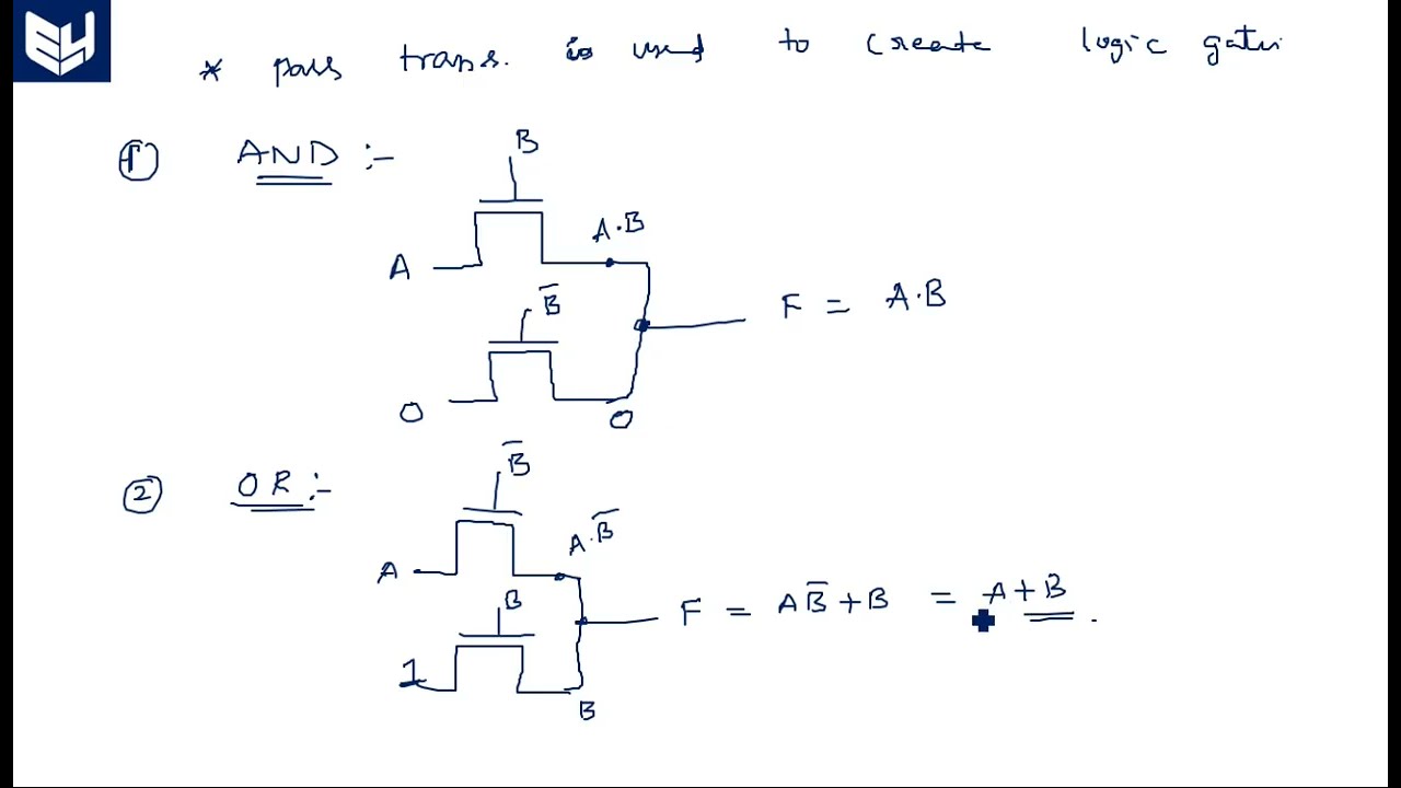Pass transistor logic | Digital Systems Design | Lec-120 - YouTube