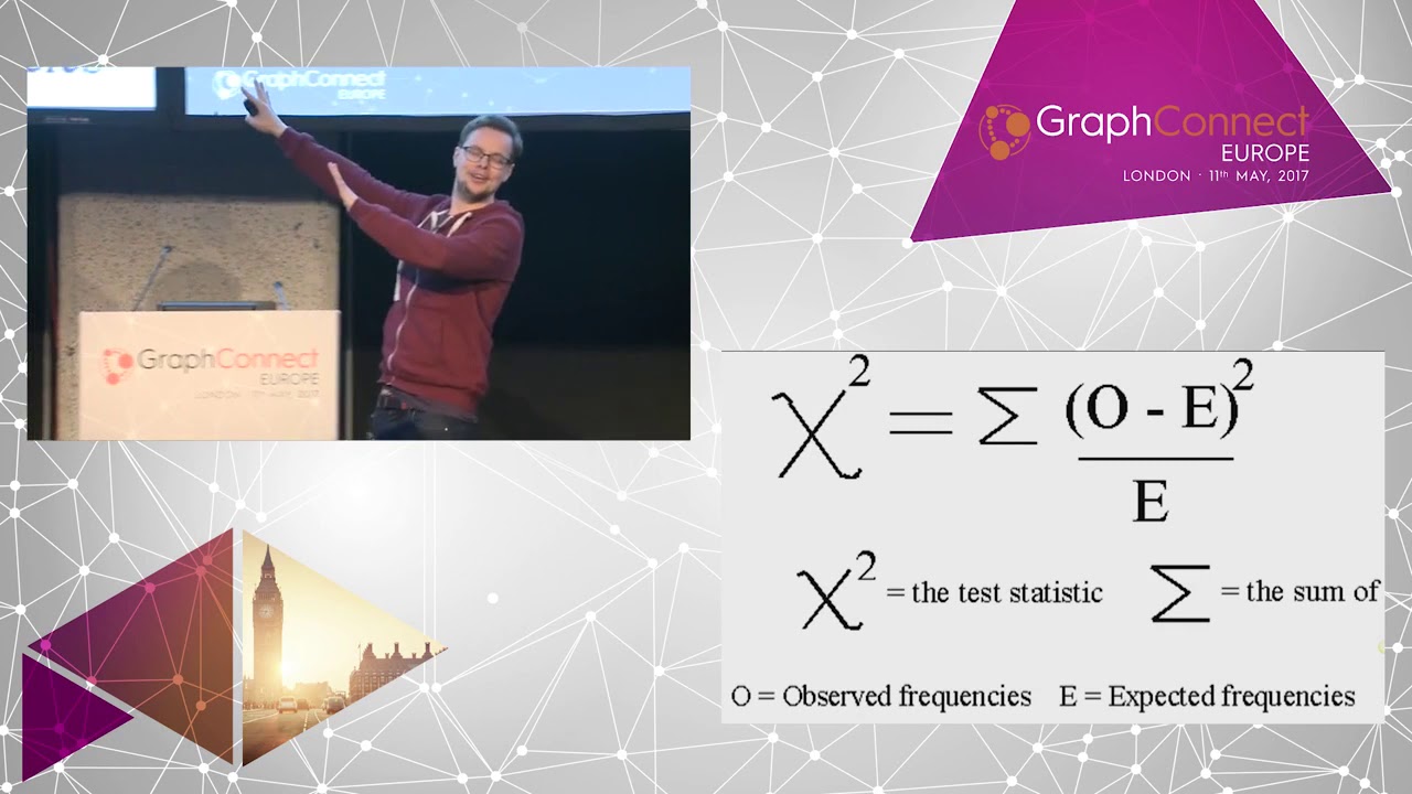 Using Neo4j and Machine Learning to Create a Decision Engine — Tim Ward ...