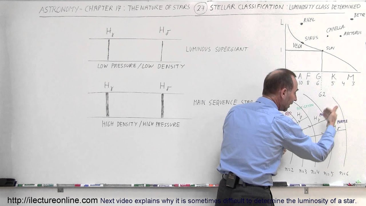 Astronomy - Ch. 17: The Nature of Stars (27 of 37) Stellar ...