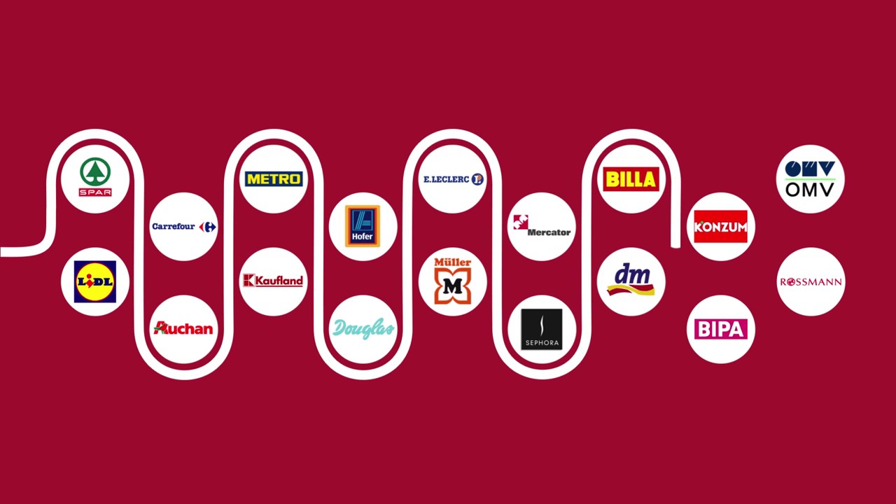 Orbico Corporate 2016 - YouTube