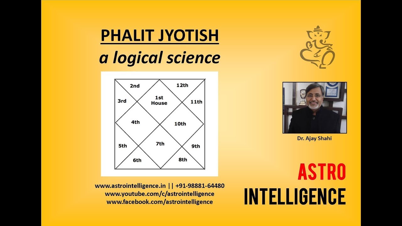 फलित ज्योतिष/Phalit Jyotish - A Logical Science - YouTube