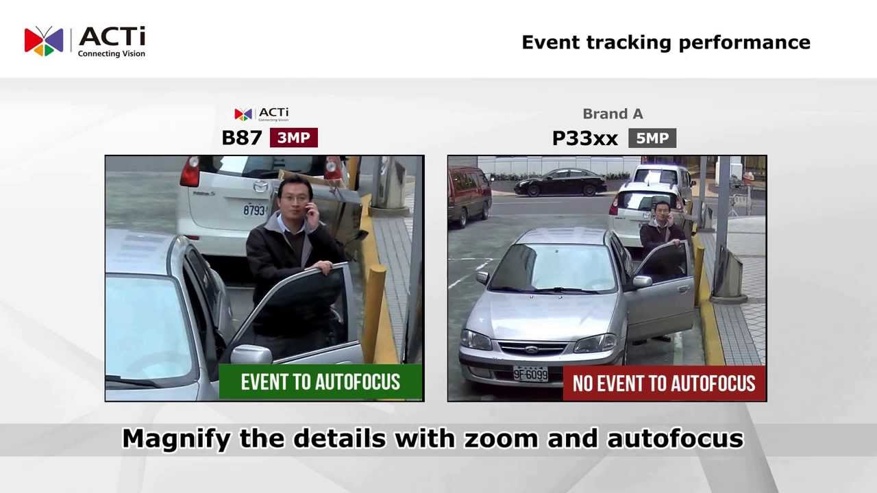 B87 Brand comparison video: Optical - YouTube