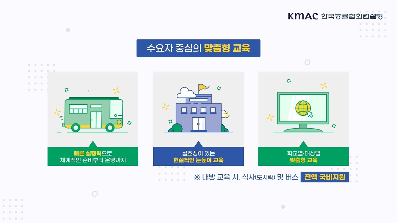 인포그래픽 모션그래픽 기업홍보영상 메타버스 알고리즘 빅데이터 머신러닝 블록체인 Ict 글로벌지식협력단지 인포그래픽 Youtube