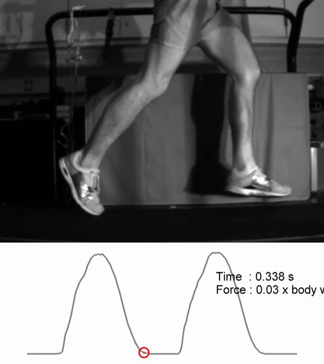 Racing Flat Forefoot Strike Running with Force - Slow Motion - YouTube