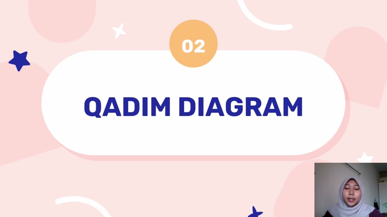 Assignment Workshop 2 ICT 500 - YouTube