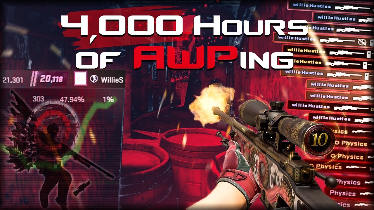 What 4,000 HOURS with the AWP Looks Like - YouTube