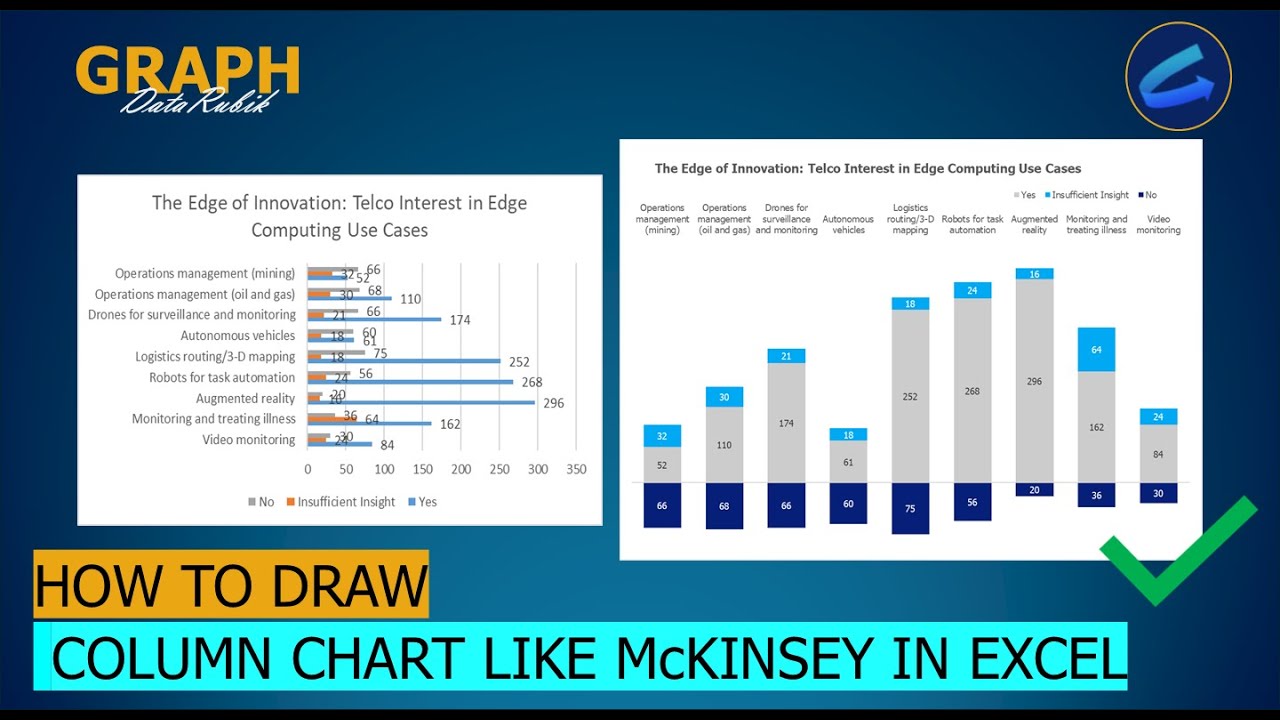 [Chart47] 📈 Build McKinsey-Level Stacked Columns in 5 Minutes! 🌟 #excel ...