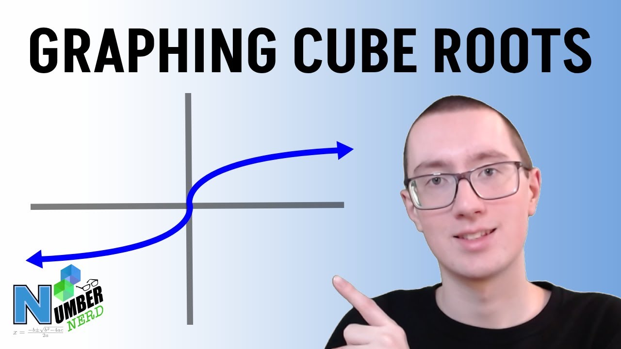 Easily Graph Cube Root Functions Algebra 2 YouTube