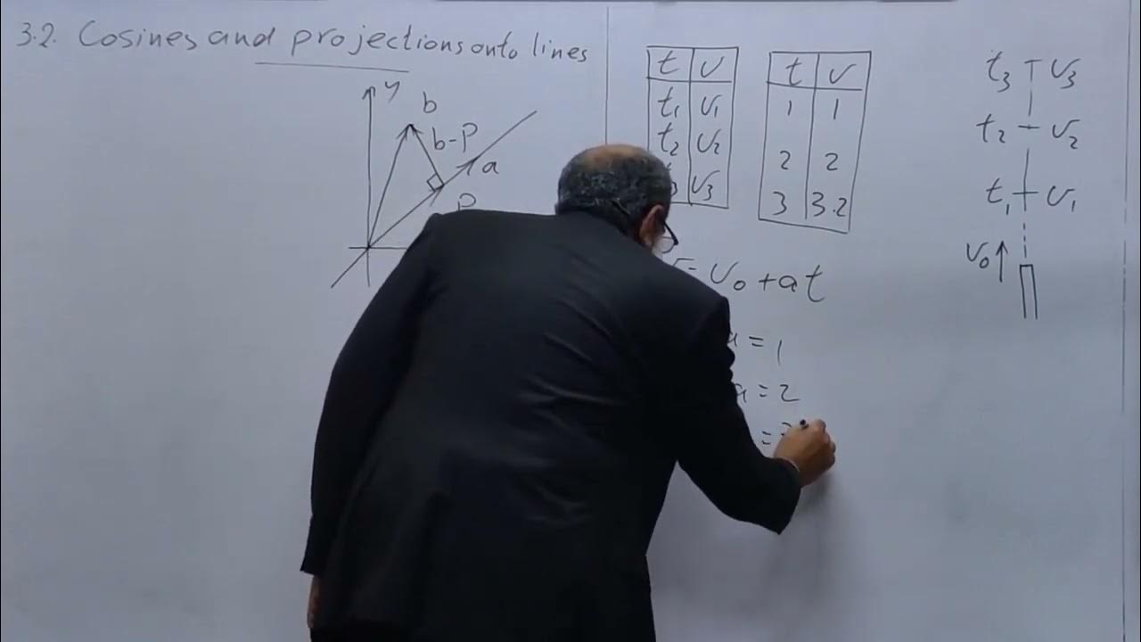 Lecture 7 part 2 Cosines and projections onto lines - YouTube