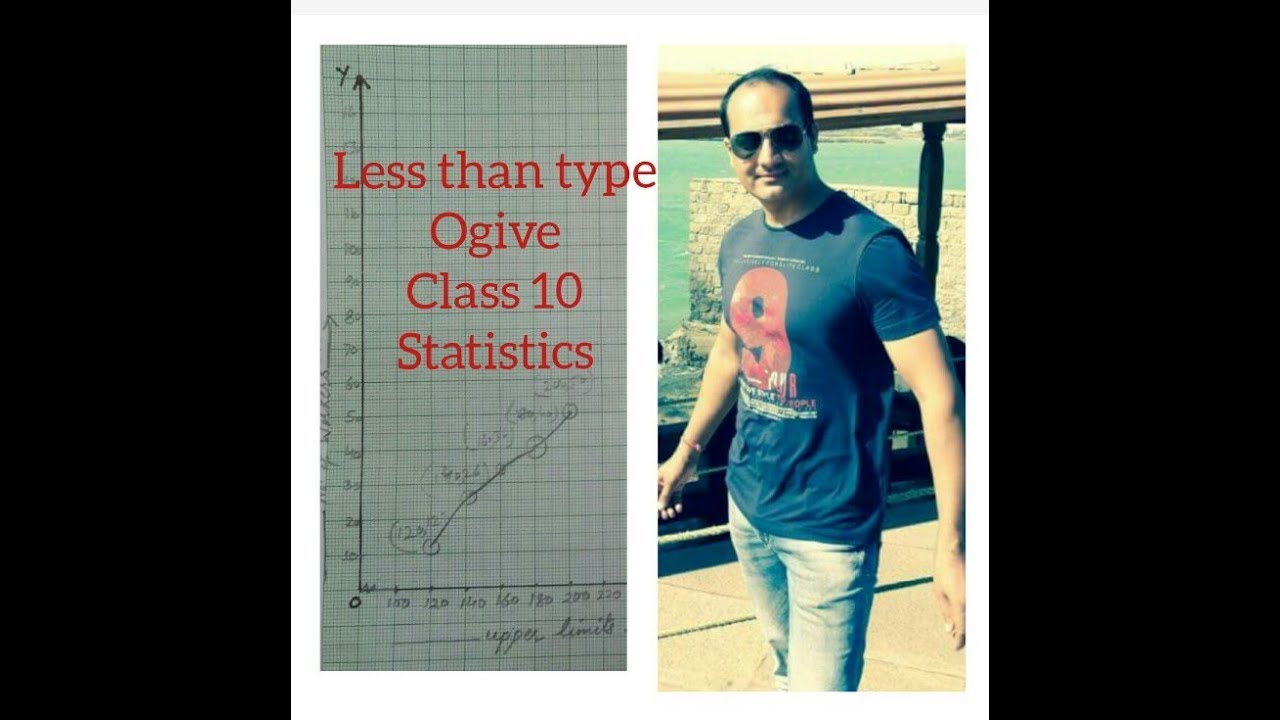Less Than Type Ogive Class 10 Statistics YouTube less-than-type-ogive-class-10-statistics-youtube