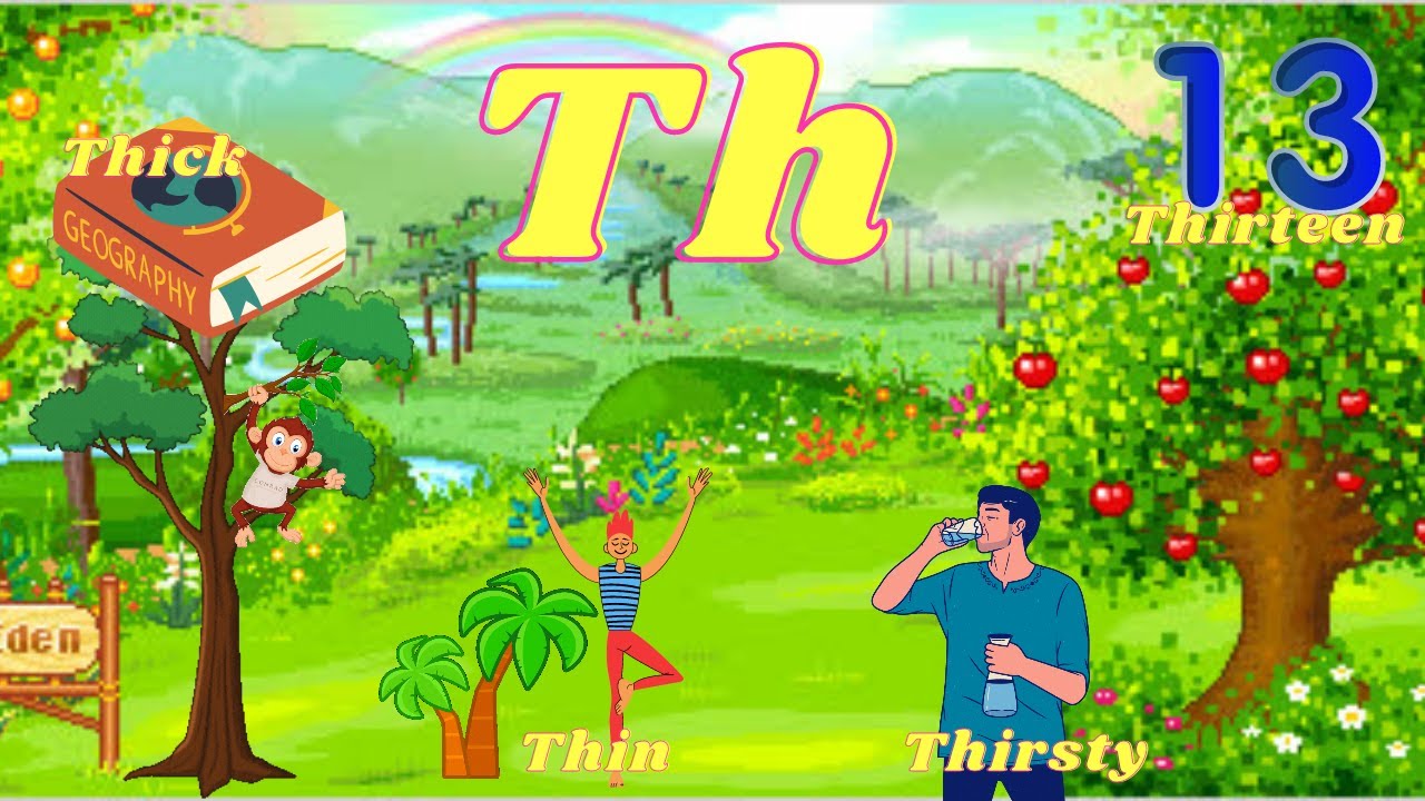 Phonic song /Th Voiceless sound song/Super song for kids#phonics# ...