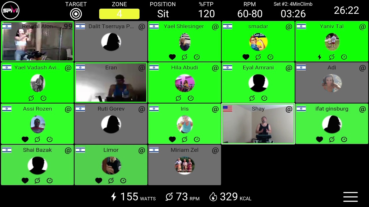 The Spivi Home experience - Taking a class in Tel-Aviv, remotely from ...