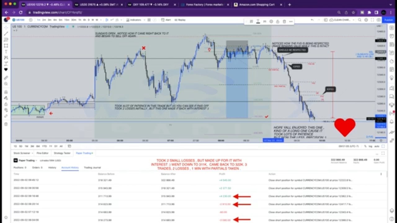 NEW 2022 NASDAQ SCALPING STRATEGY 2022 ICT MENTORSHIP MODEL EXECUTION ( MUST WATCH )🎖+4K PROFITS ...