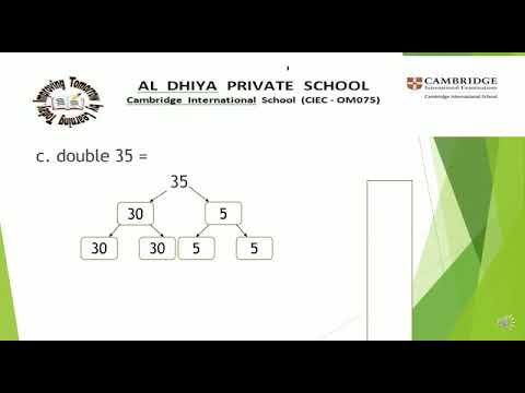 Doubles Math Grad 2 Teacher \ Sarayna - YouTube
