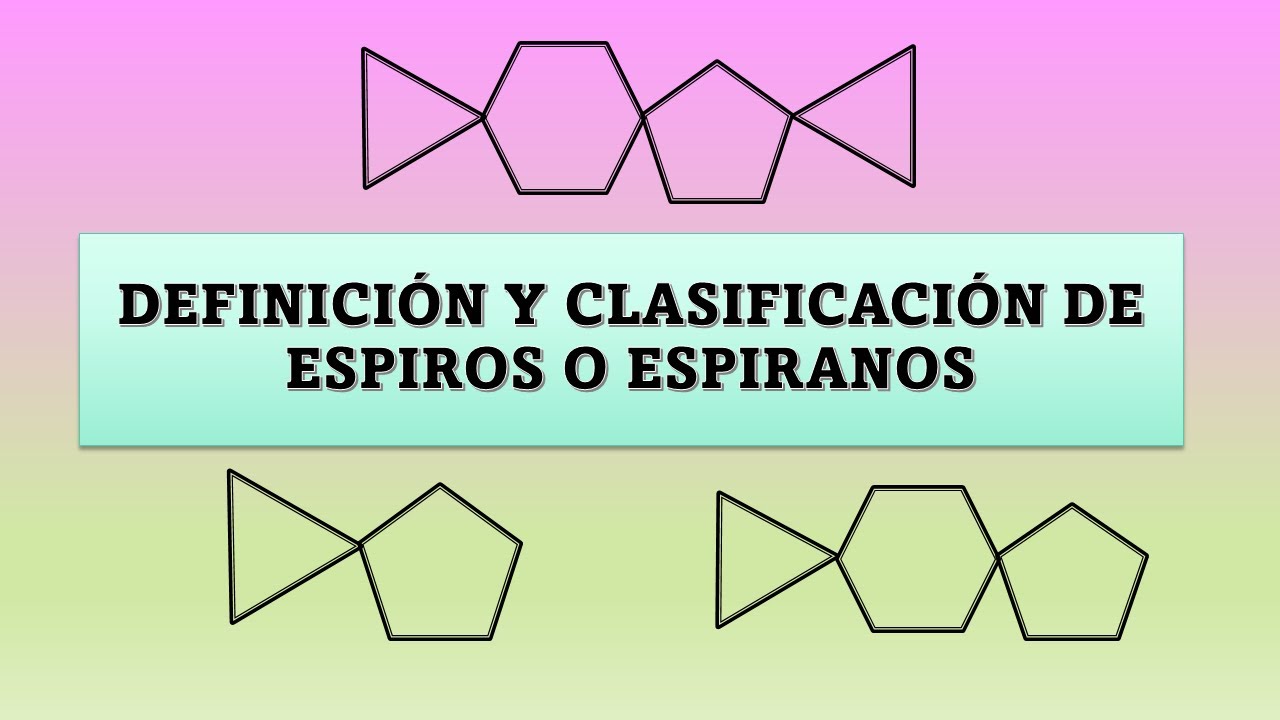 DEFINICIÓN Y CLASIFICACIÓN DE ESPIROS O ESPIRANOS | #químicaorgánica # ...