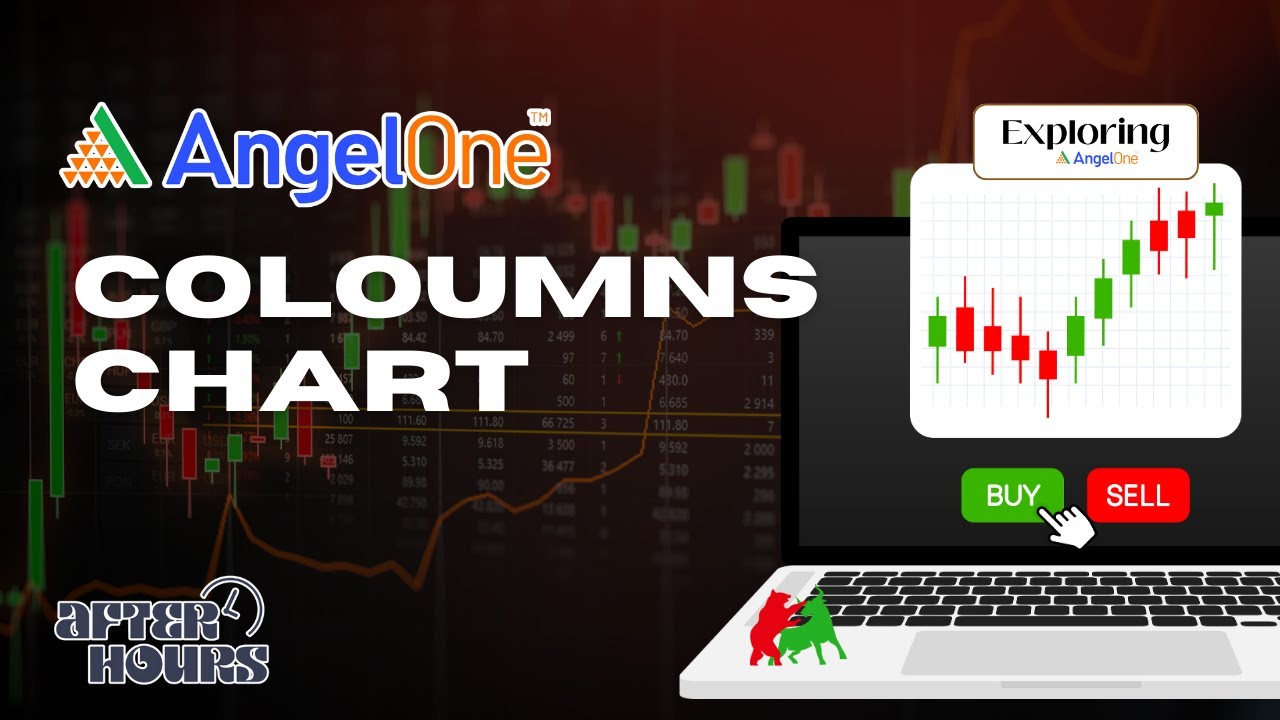 Columns Chart | Exploring Angle One | Learn Stock Market | After Hours ...