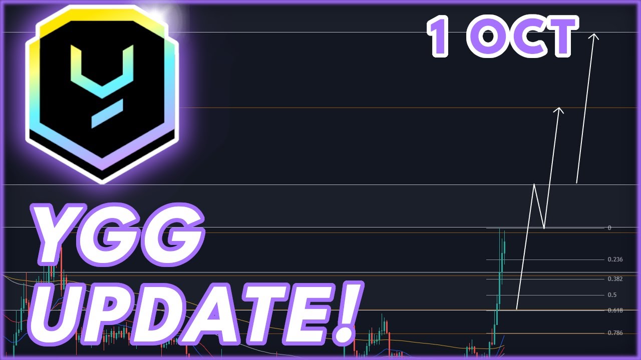HUGE YGG BULLRUN INCOMING?🔥 | YIELD GUILD GAMES PRICE PREDICTION & NEWS ...