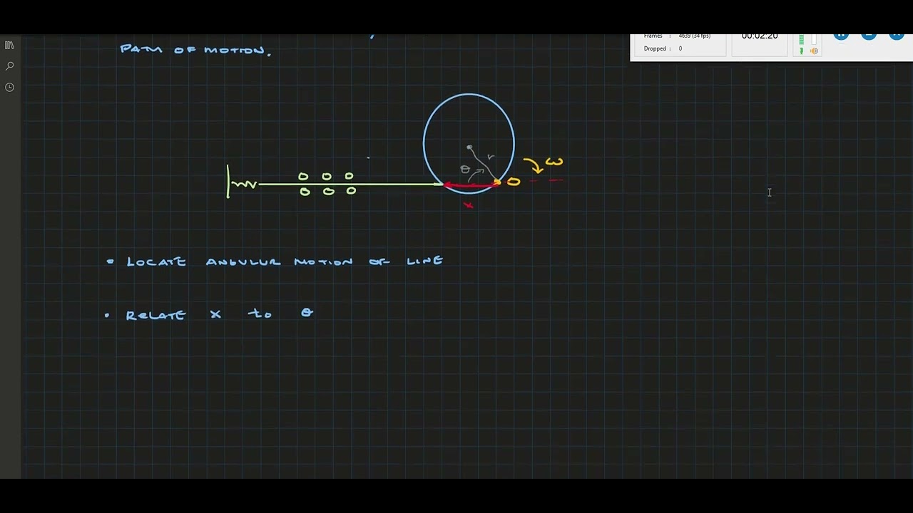 EGR 245 Absolute Motion Analysis Procedure 16 4 - YouTube
