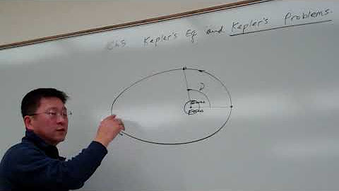 4 Kepler Problem in Astrodynamics - YouTube