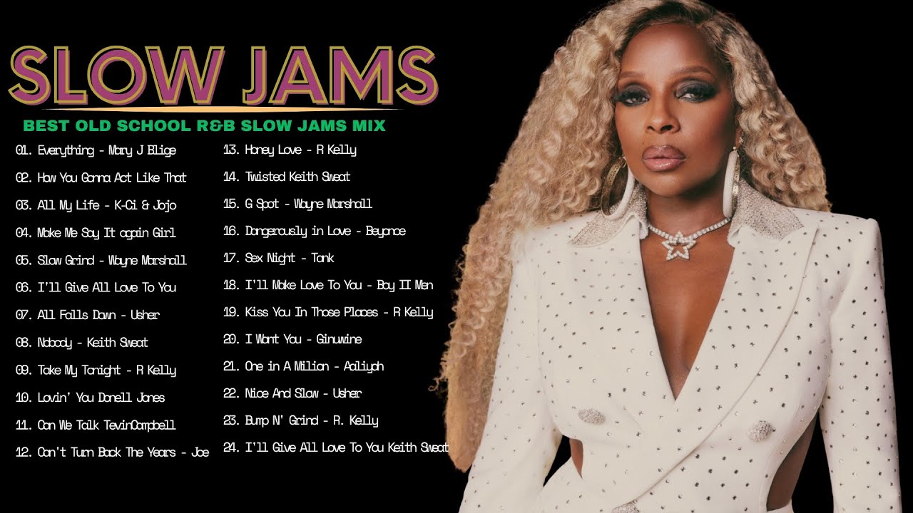 Ultimate Old School Slow Jams Mix | R Kelly, Keith Sweat, Ne-Yo, Mary J Blige & More | R&B Hits ...
