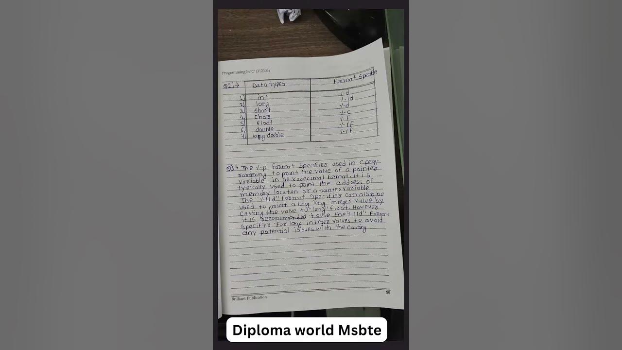 312303 PROGRAMMING IN ‘C’ LANGUAGE PCI Manual Answer - MSBTE K Scheme – Semester 2 ...