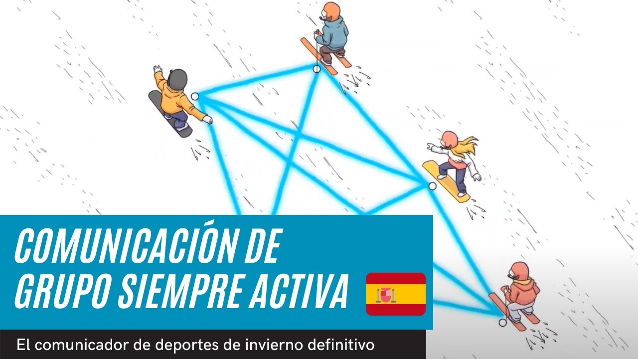 Dynamic Mesh Communication: Comunicación degrupo siempre activa - YouTube