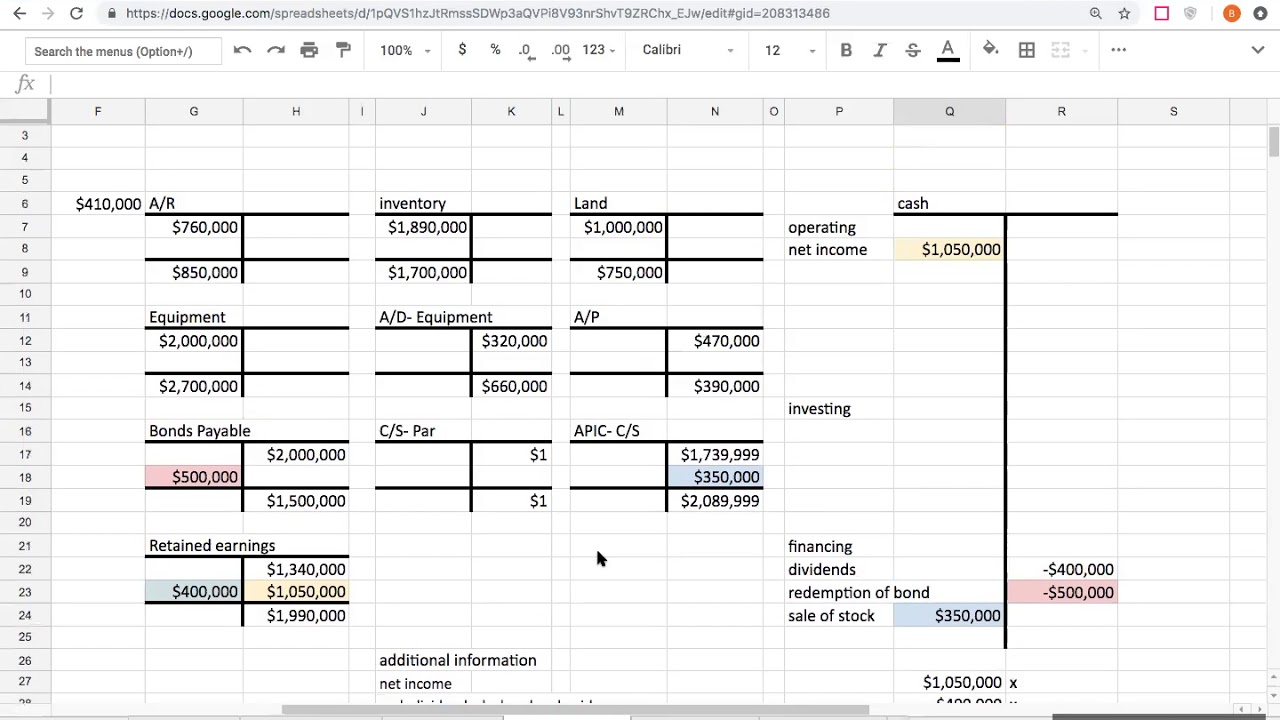 Cash flows part 3: simplified example - YouTube