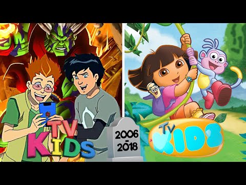 A decepcionante evolução do TV KIDS (Rede TV!)