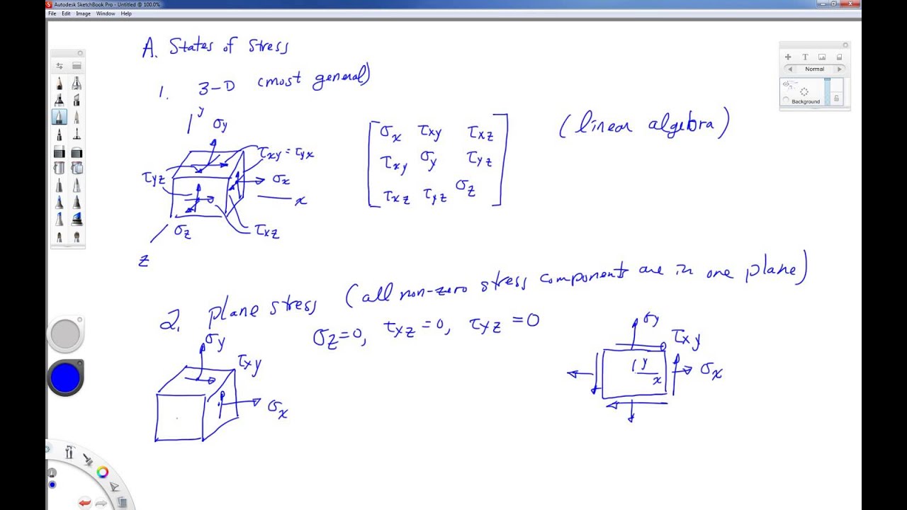 Mechanics of Materials-Lecture-25-Transformations of Plane Stress - YouTube