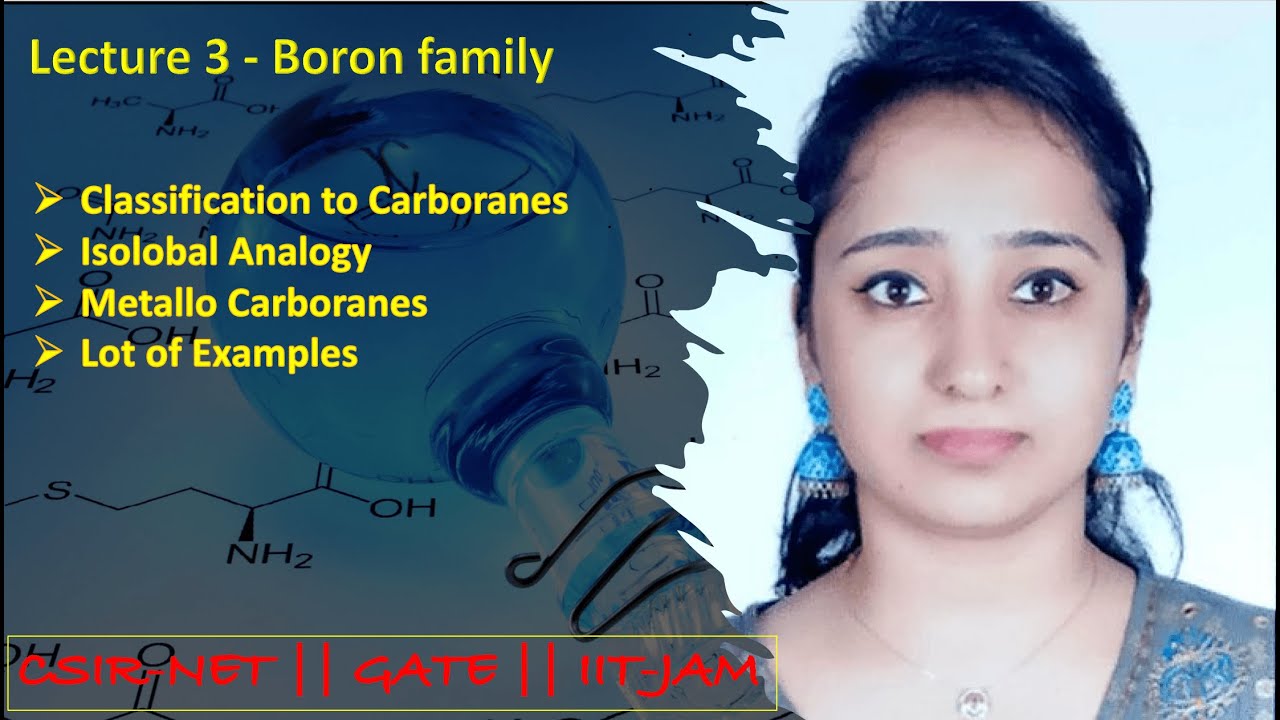 Boron family || Classification to Carboranes & isolobal Analogy || CSIR ...