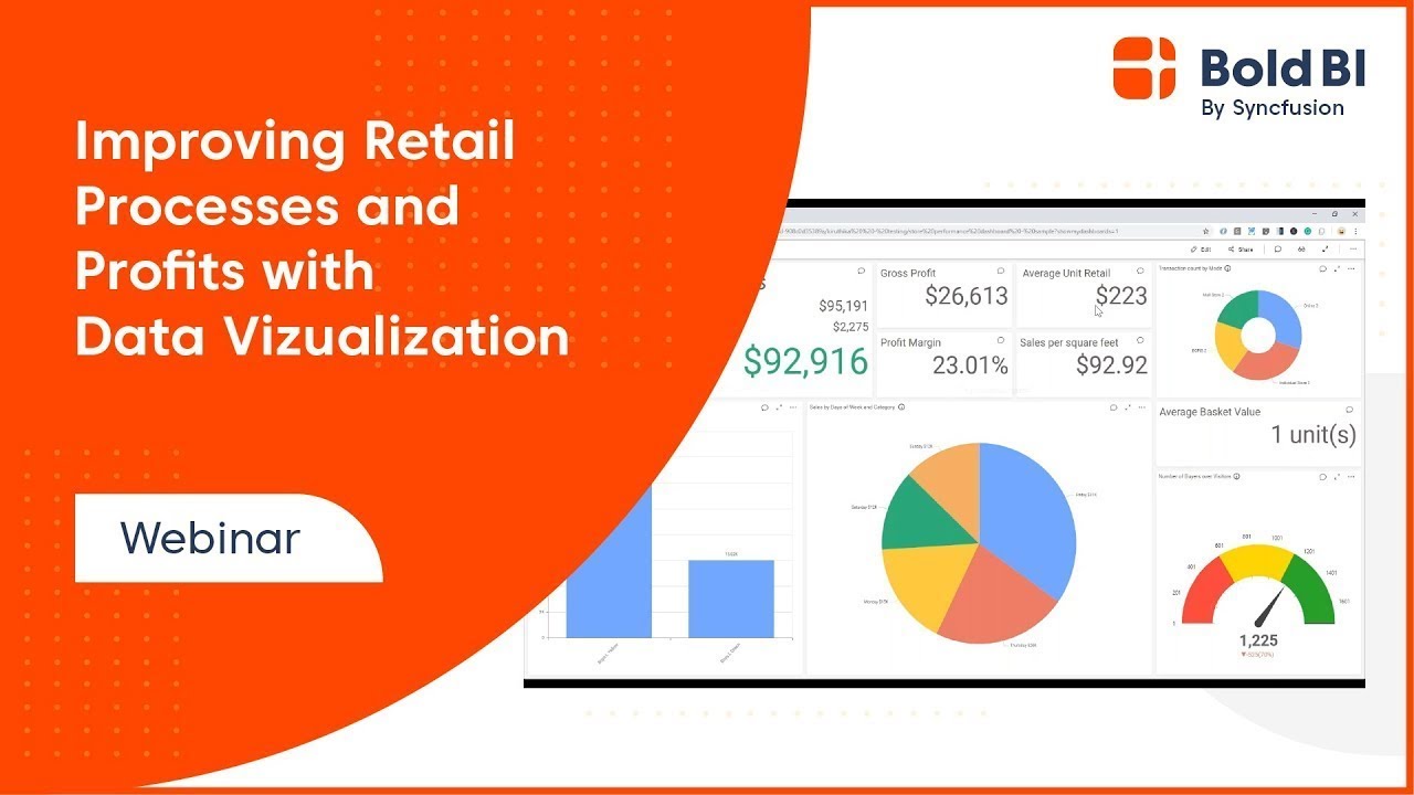 Improving Retail Processes and Profits with Data Visualization [Webinar ...