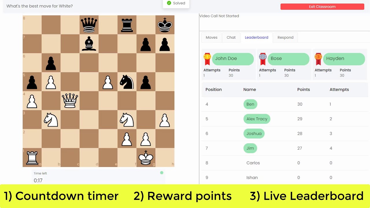 How to conduct interactive chess group classes? | Explained in 1 minute ...