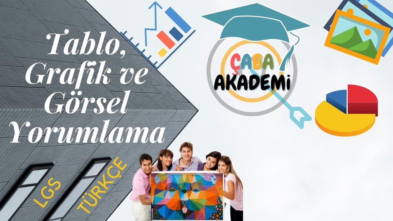 LGS Türkçe: Tablo, Grafik, Görsel Yorumlama Becerileri - YouTube