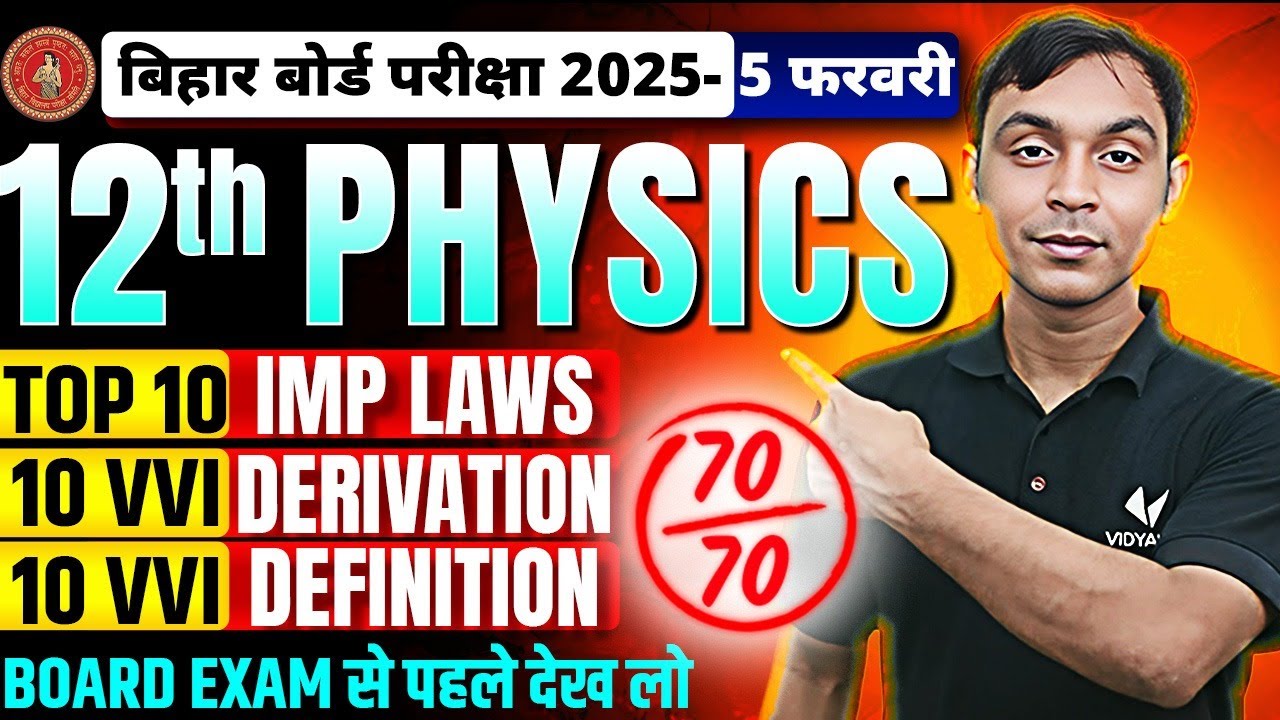 Class 12 Physics IMP Topics | 12th Important Laws, Derivations ...
