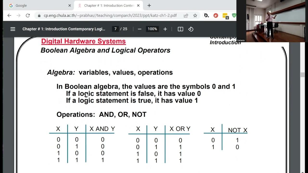 Computer Architecture 2023: Logic design, combinational - YouTube