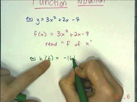 Function Notation - YouTube