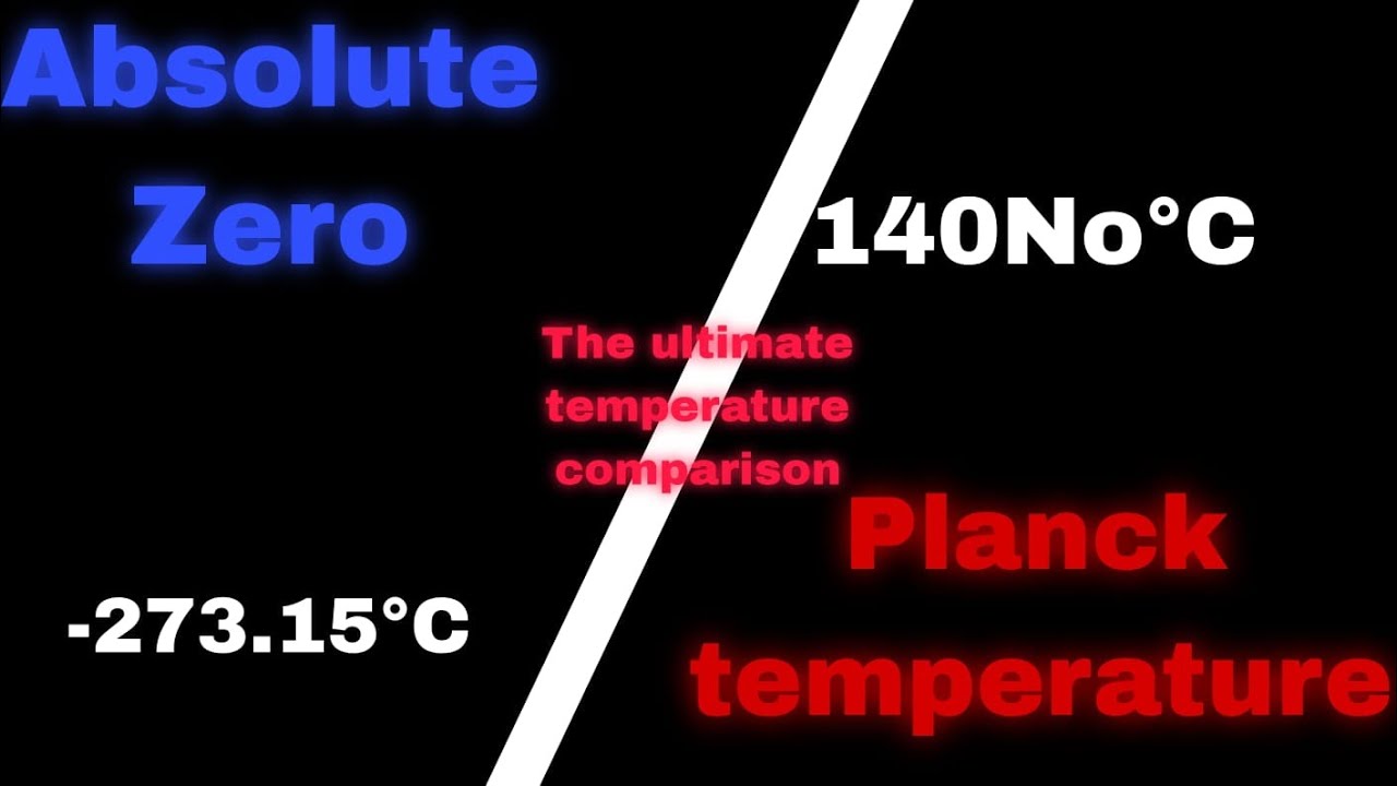 The Ultimate Temperature Comparison - YouTube