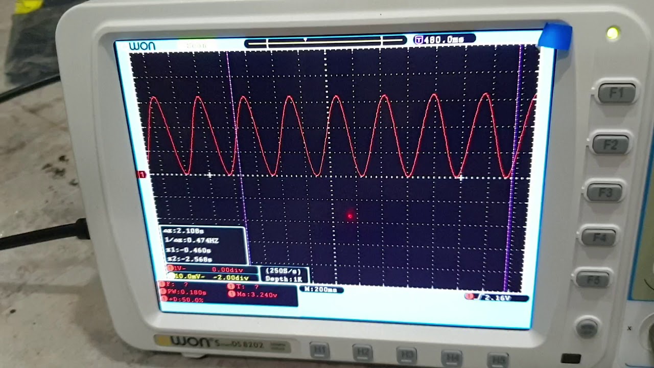 Embedded Master Course: Zybo FPGA Based Sine Function Generator - YouTube