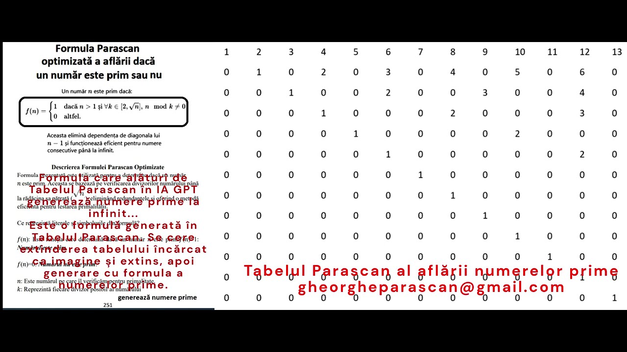 Numere prime în Tehnologia matematică Parascan - YouTube