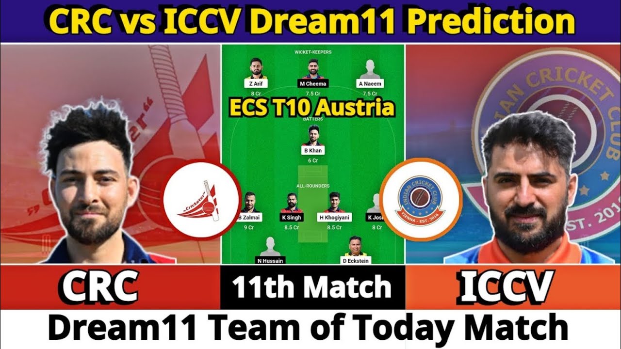 CRC vs ICCV Dream11 Prediction | Dream11 Team Of Today Match | Dream11 ...
